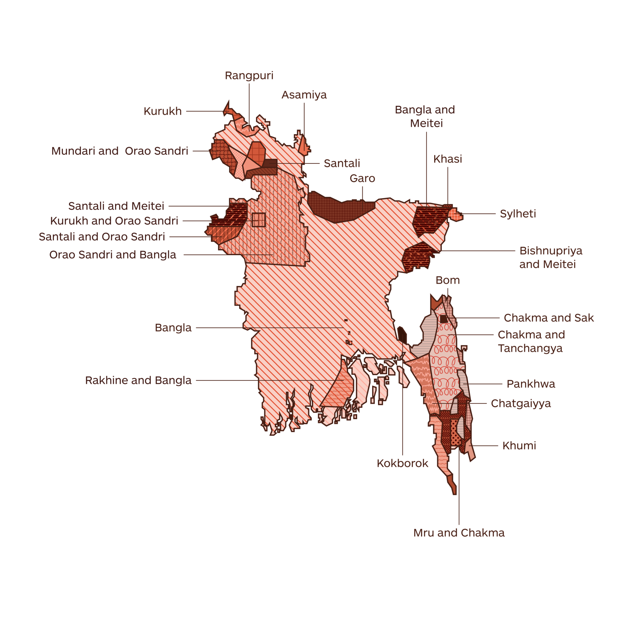 Bangladesh - Imminent - The Translated's Research Center