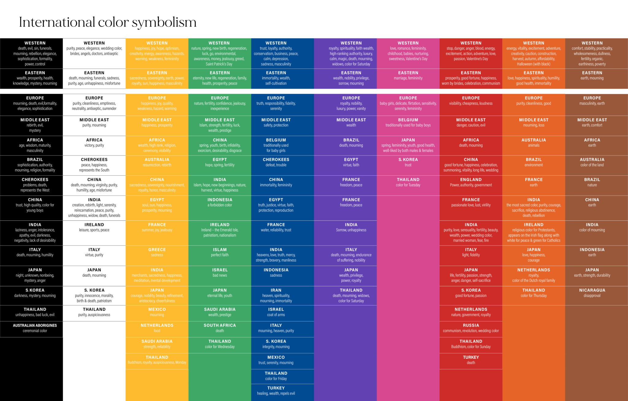 Design for Cultural Diversity - Imminent - Translated's Research Center